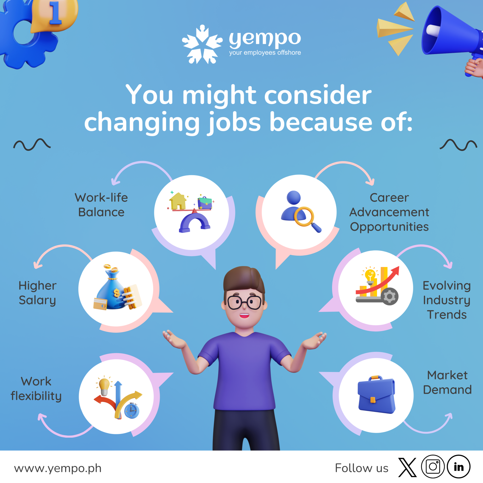 Career Change 101: Step-by-step Guide to Shifting Your Career - Yempo Careers